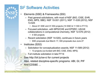 NSF SI2 program discussion at 2014 SI2 PI meeting | PDF