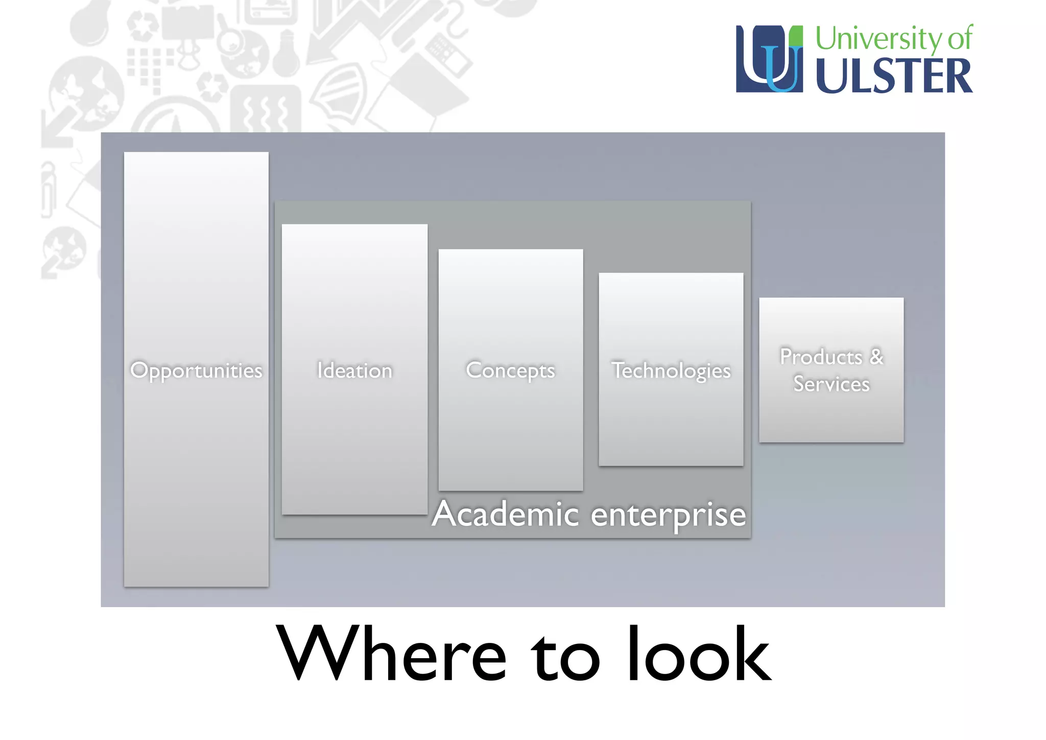 An Academic Perspective on UK Knowledge Transfer Partnerships (KTP) | PPT