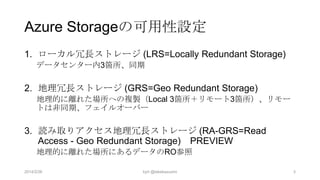 RA-GRS Windows Azure Storage LT | PPTX