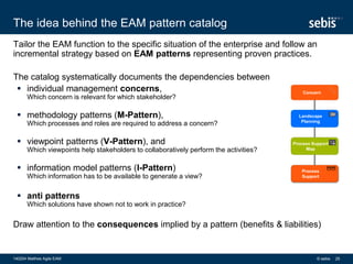 2014 02 florian-matthes-agile-enterprise-architecture-management | PPT