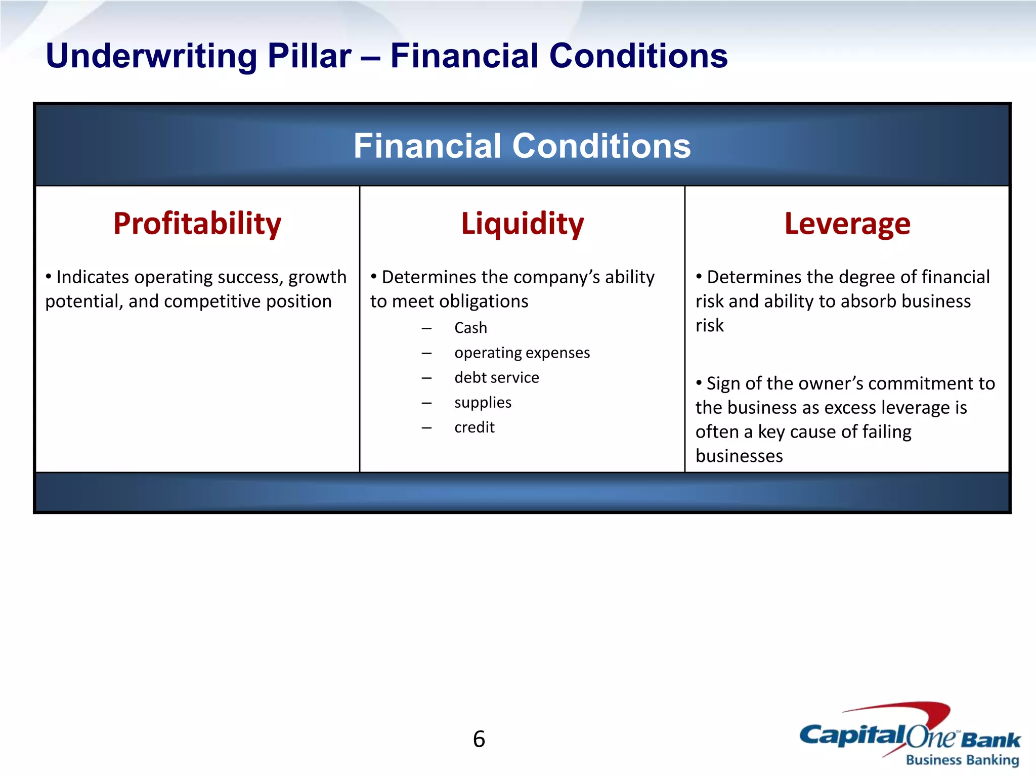 Lending: From a Banker's Viewpoint | PPT