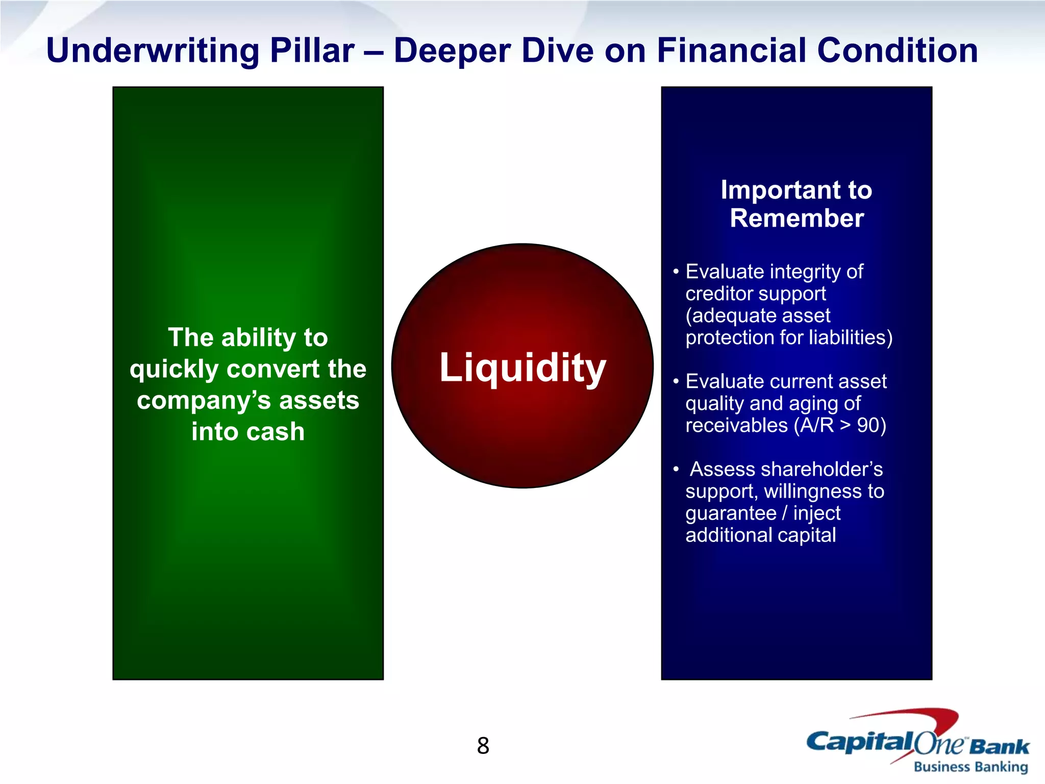 Lending: From a Banker's Viewpoint | PPT