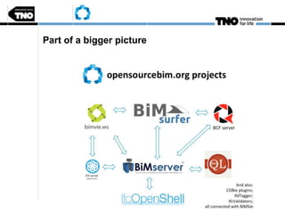 Introduction to open source BIM tools from opensourcebim.org
