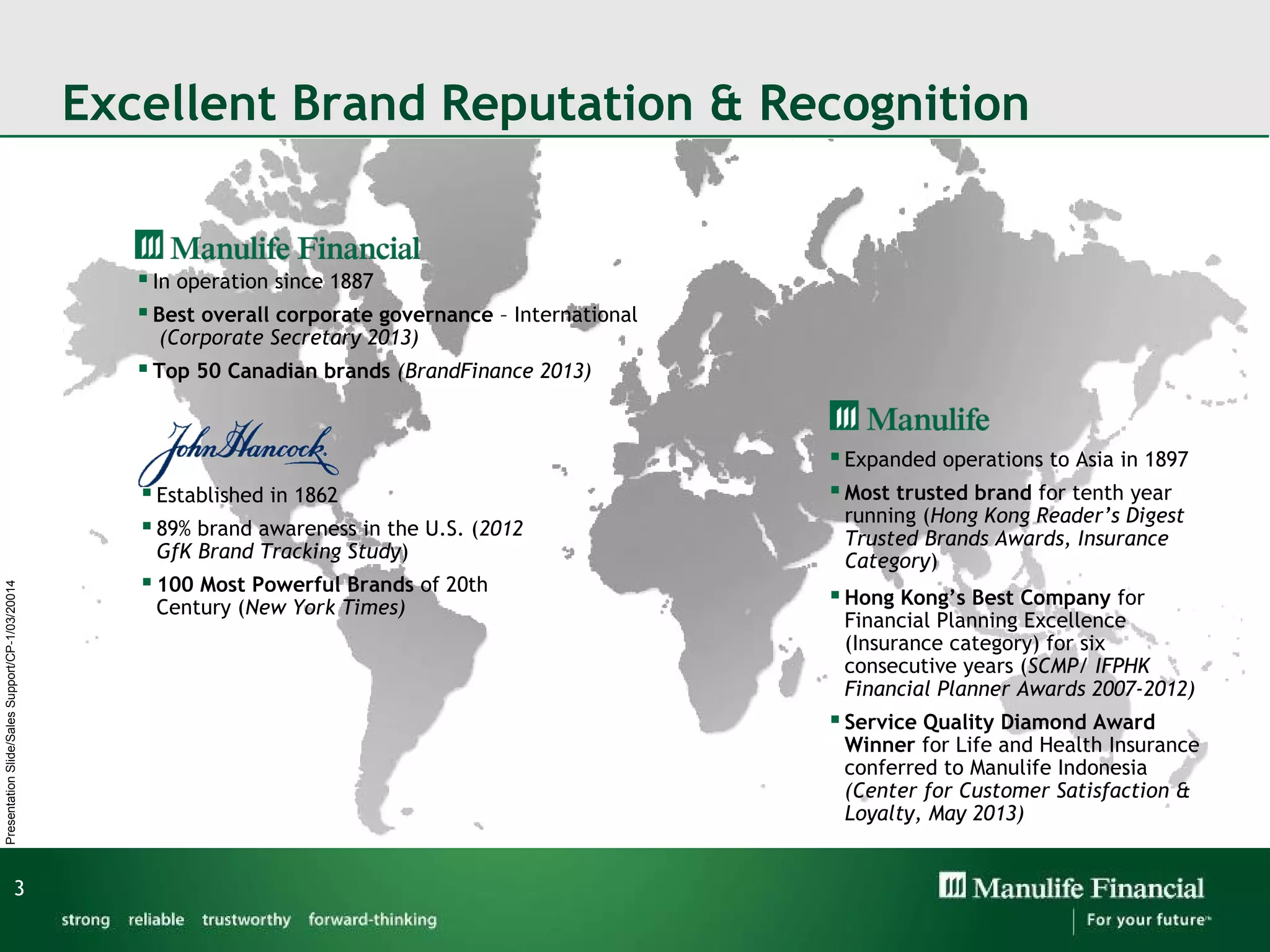 Profil Perusahaan - Manulife Financial | PPT