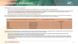 Iron Road - Definitive Feasibility Study Presentation | PDF