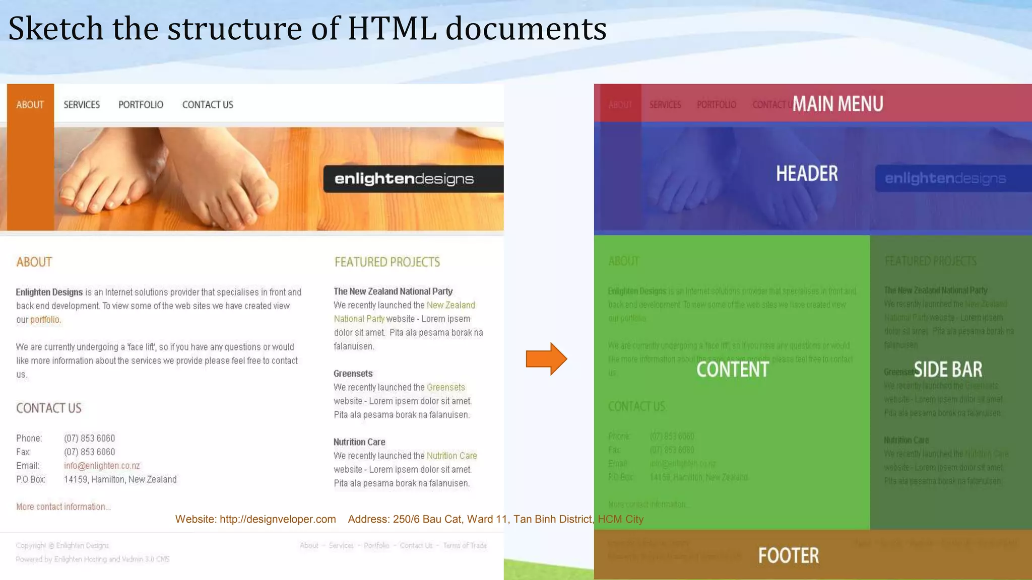 Creating a CSS layout from scratch | PPT