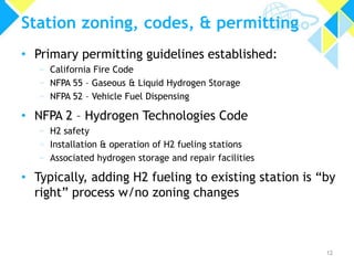 Hydrogen Station Design from CaFCP | PPTX