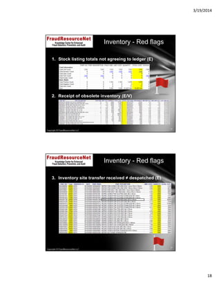 How to Use Data Analytics to Detect Fixed Asset and Inventory Fraud | PDF | Web Conferencing ...