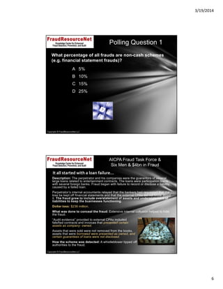 How to Use Data Analytics to Detect Fixed Asset and Inventory Fraud | PDF | Web Conferencing ...