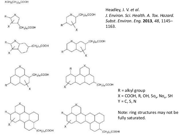 Naphthenic Oil Structure