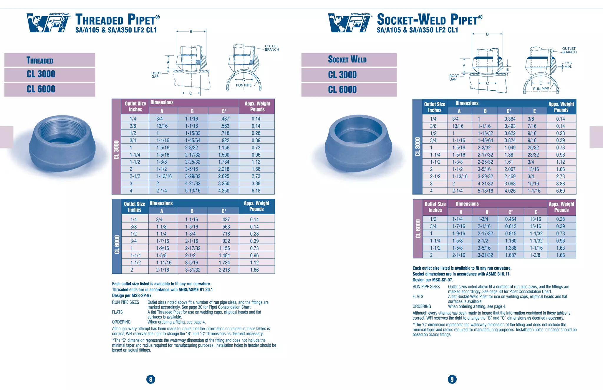 20140331WFIProduct.pdf