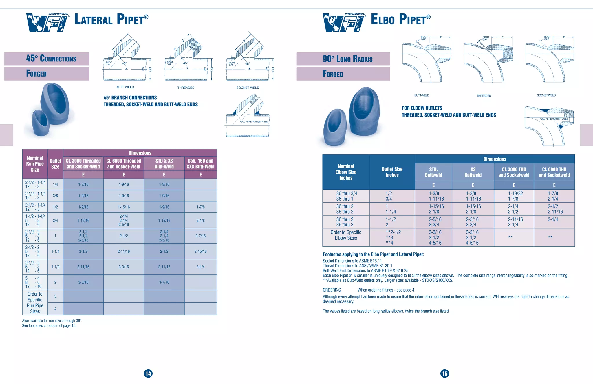 20140331WFIProduct.pdf