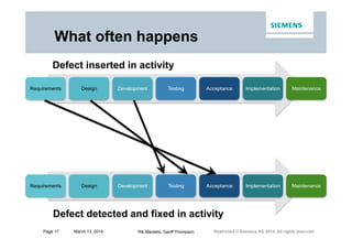 Why would you want to improve your test process using TPI or TMMi? | PPT