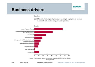 Why would you want to improve your test process using TPI or TMMi? | PPT