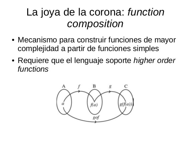 Object Oriented Programming Vs Functional Programming