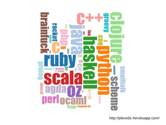 Object Oriented Programming Vs Functional Programming