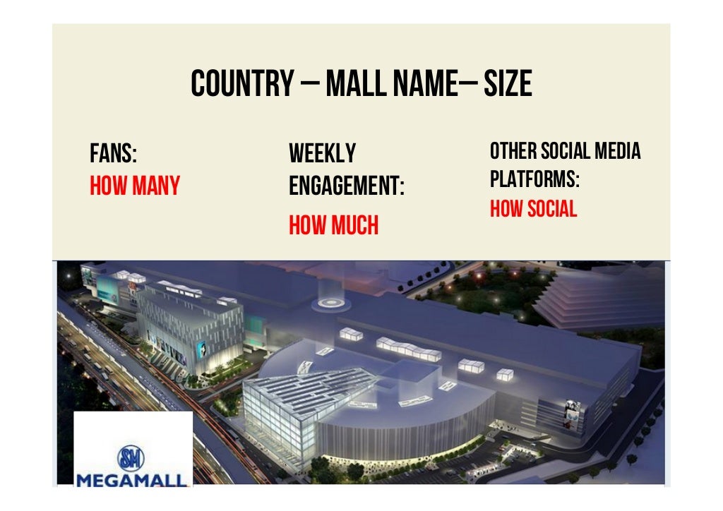 Philippines - SM CITY NORTH