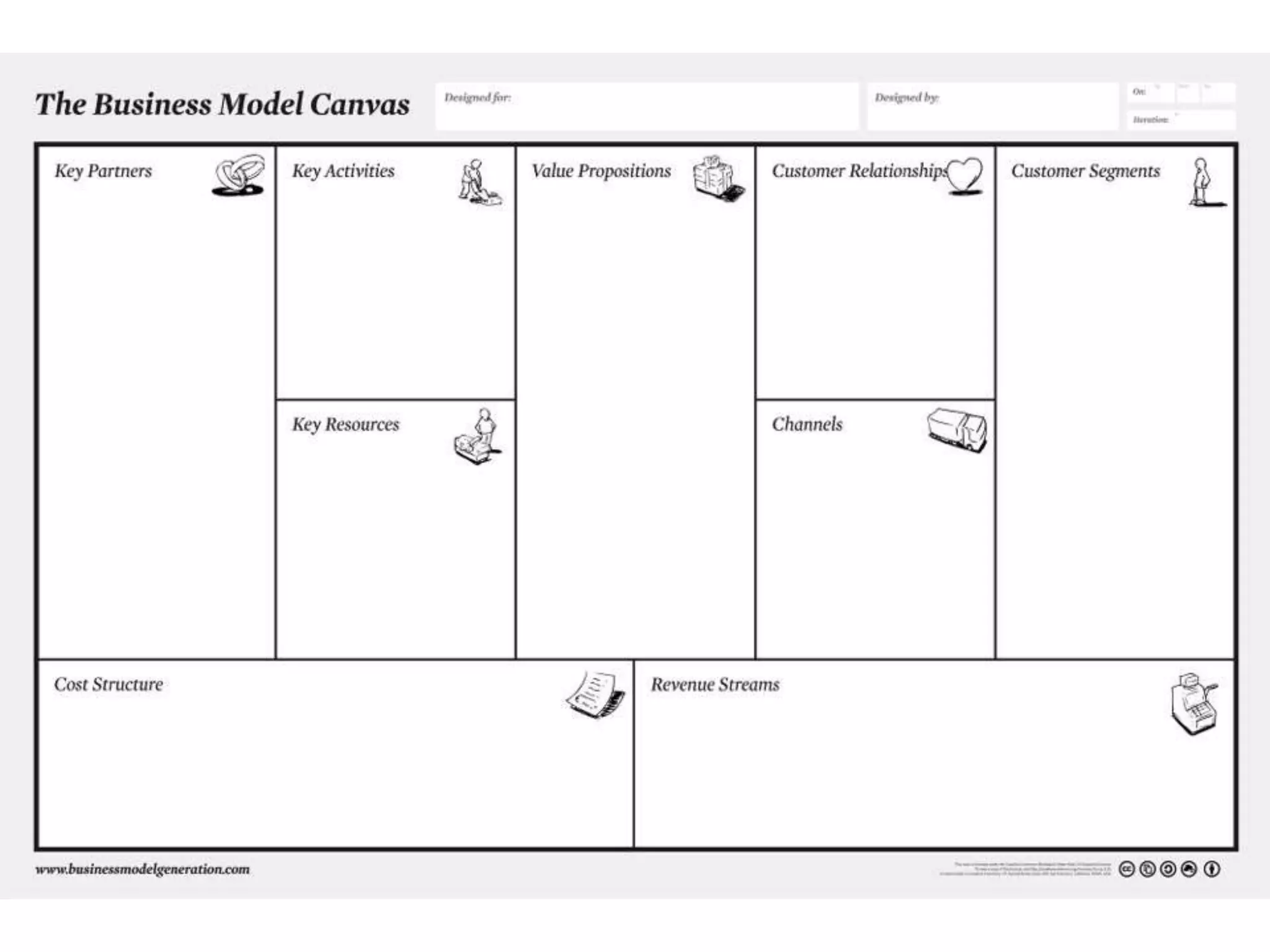 Business Model Canvas Workshop day 1 (NWU) | PPTX