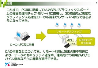 NVIDIA GRID K2とVDIにおけるCAD利用の評価 | PDF