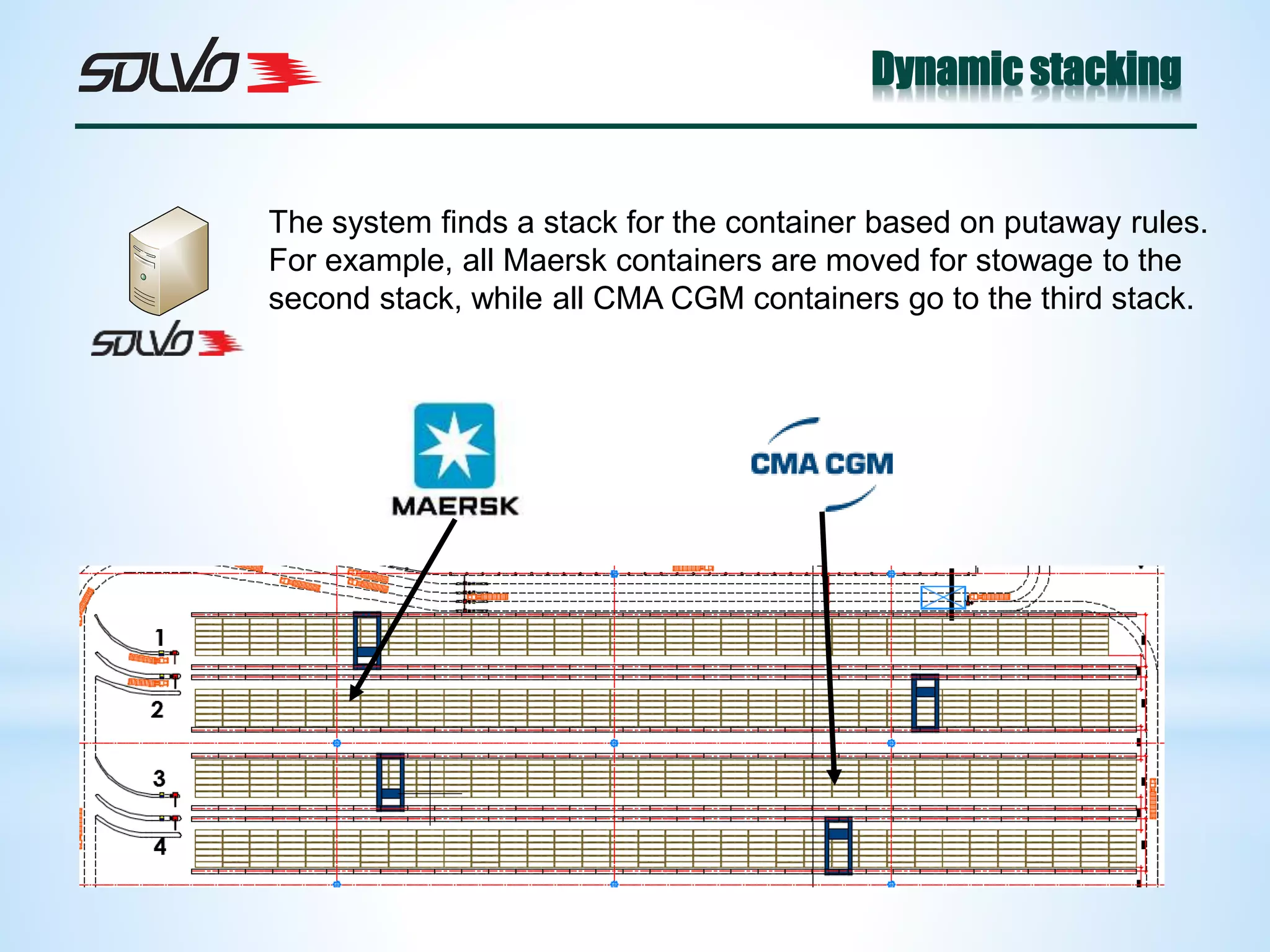 2014 04 11 solvo tos container | PPTX