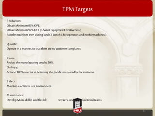 Total Productive Maintenance (TPM) | PPT