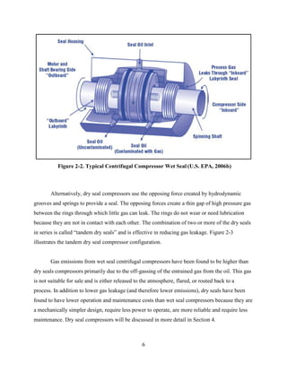 Oil & Natural Gas Industry- Emissions challenges from Compressors | PDF
