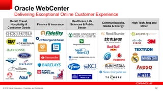Oracle Web Center Overview | PDF
