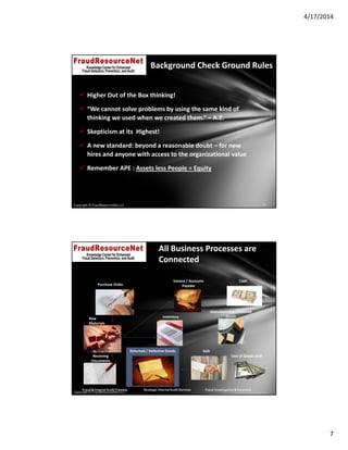 Background Check Best Practices | PDF