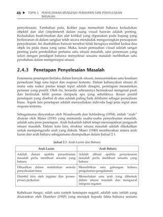 20140418084847 sbfs1103 topik 2 penyelidikan mengenai pemikiran dan penyelesaian masalah | PDF