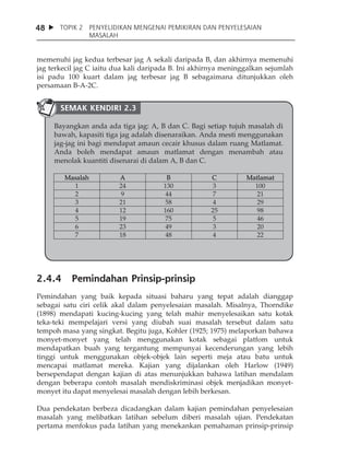 20140418084847 sbfs1103 topik 2 penyelidikan mengenai pemikiran dan penyelesaian masalah | PDF