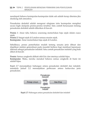 20140418084847 sbfs1103 topik 2 penyelidikan mengenai pemikiran dan penyelesaian masalah | PDF