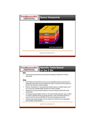 Effective General Ledger and Journal Entry Fraud Detection Using Data ...