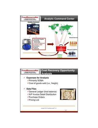 Effective General Ledger and Journal Entry Fraud Detection Using Data ...