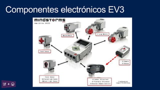 Programming the Lego Mindstorms EV3 with C# | PPT