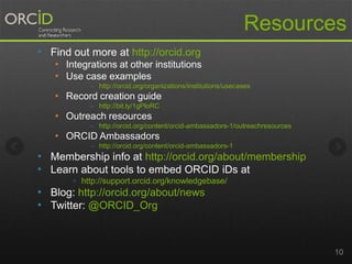 Brief overview of ORCID | PPT