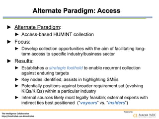 How Internal Human Intelligence Networks (HUMINT) Develop External ...
