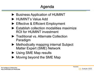 How Internal Human Intelligence Networks (HUMINT) Develop External ...