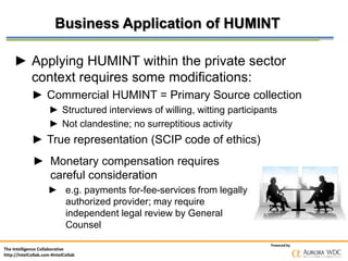 How Internal Human Intelligence Networks (HUMINT) Develop External ...