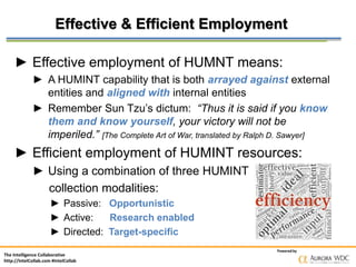 How Internal Human Intelligence Networks (HUMINT) Develop External ...