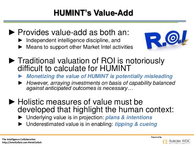 How Internal Human Intelligence Networks (HUMINT) Develop External Pr…