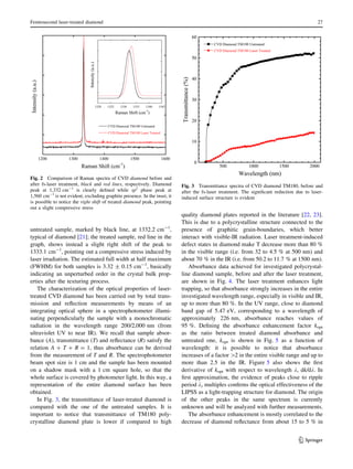 Optical properties of femtosecond laser-treated diamond | PDF