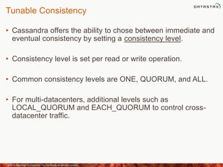 How to size up an Apache Cassandra cluster (Training) | PPTX