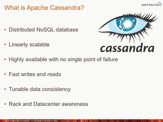How to size up an Apache Cassandra cluster (Training) | PPTX