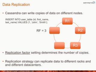 How to size up an Apache Cassandra cluster (Training) | PPTX