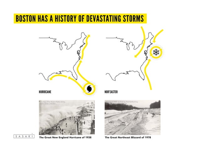 Sea Change: Boston, detailed overview | PDF | Weather | Science