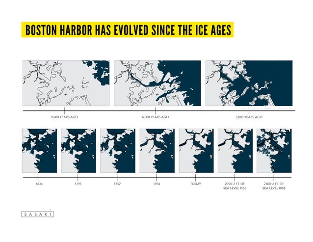 Sea Change: Boston, detailed overview | PDF | Weather | Science