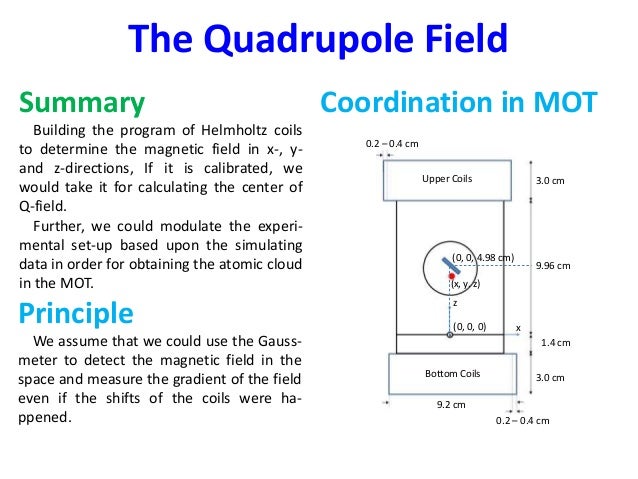 20140510 the quadrupole field