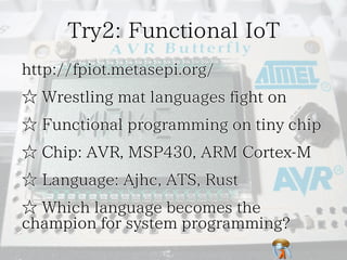 Start! ATS programming | PDF | Programming Languages | Computing