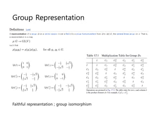 A crash course on group theory | PPT | Free Download