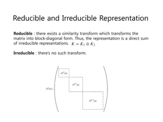A crash course on group theory | PPT
